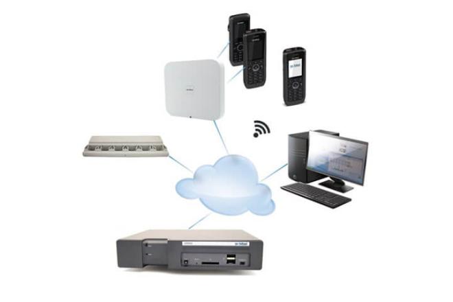Effiziente Kommunikationslösungen mit Mitel Messaging Gateway