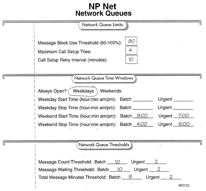 Network Queues Worksheet